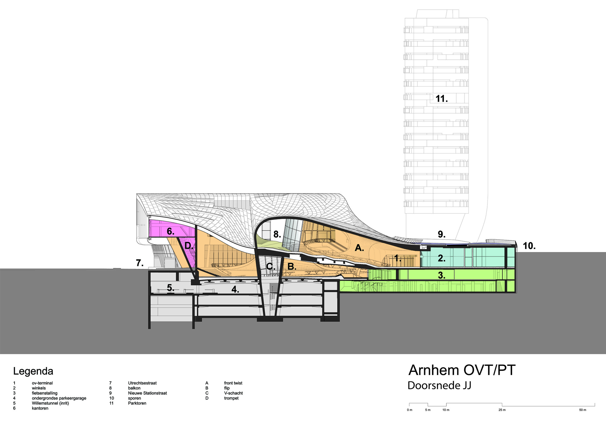Gallery of Arnhem Central Transfer Terminal / UNStudio - 26