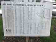 Gilroes Cemetery and Crematorium, Leicester, Leicester, City of ...