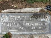Gilbert Ellis Bailey 1852 - 1924 BillionGraves Record