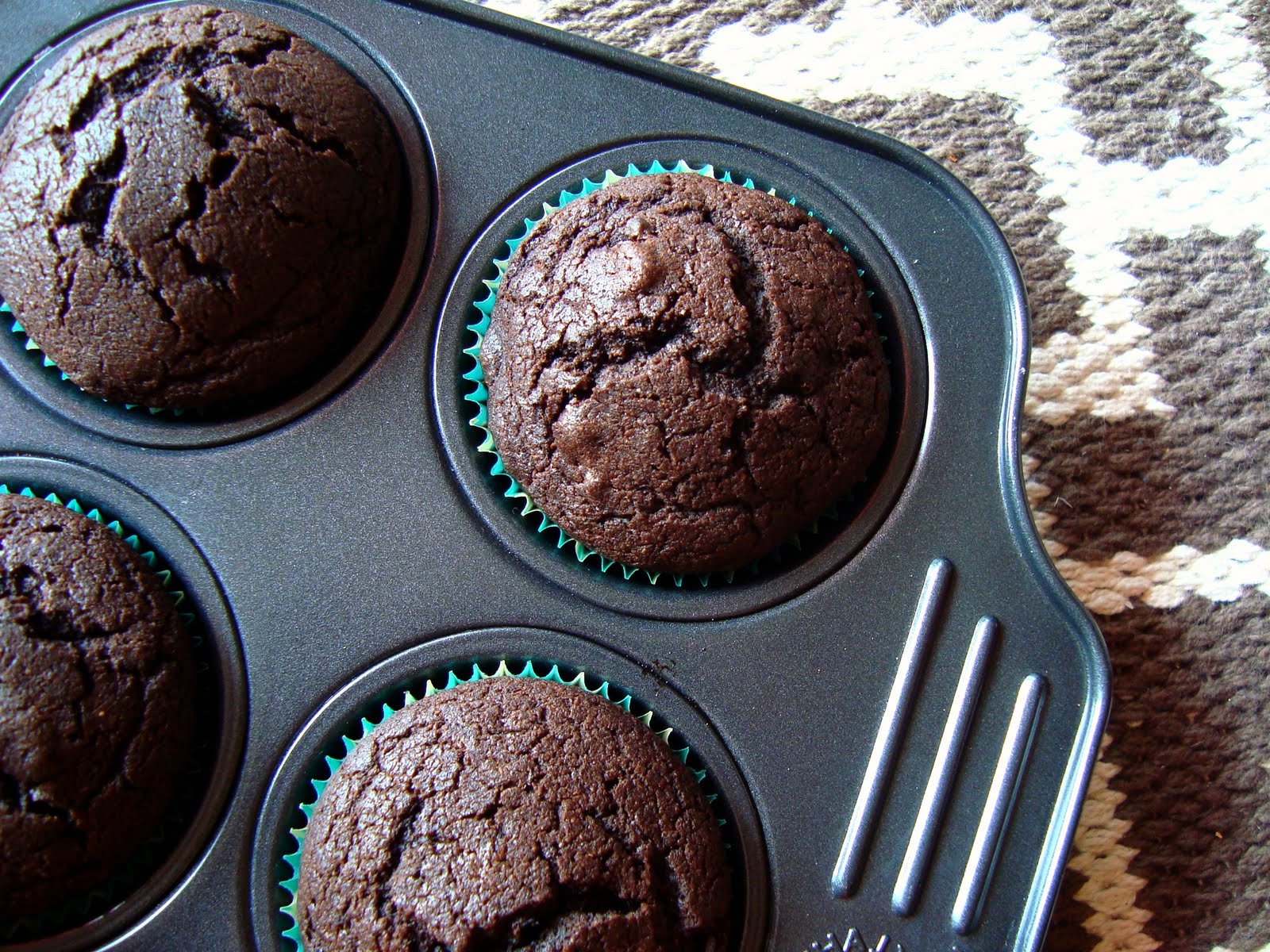 Double Chocolate Coffee Muffins Recipe - AOL