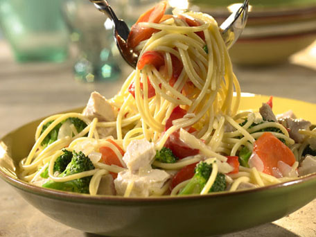 Turkey Primavera Recipe - AOL
