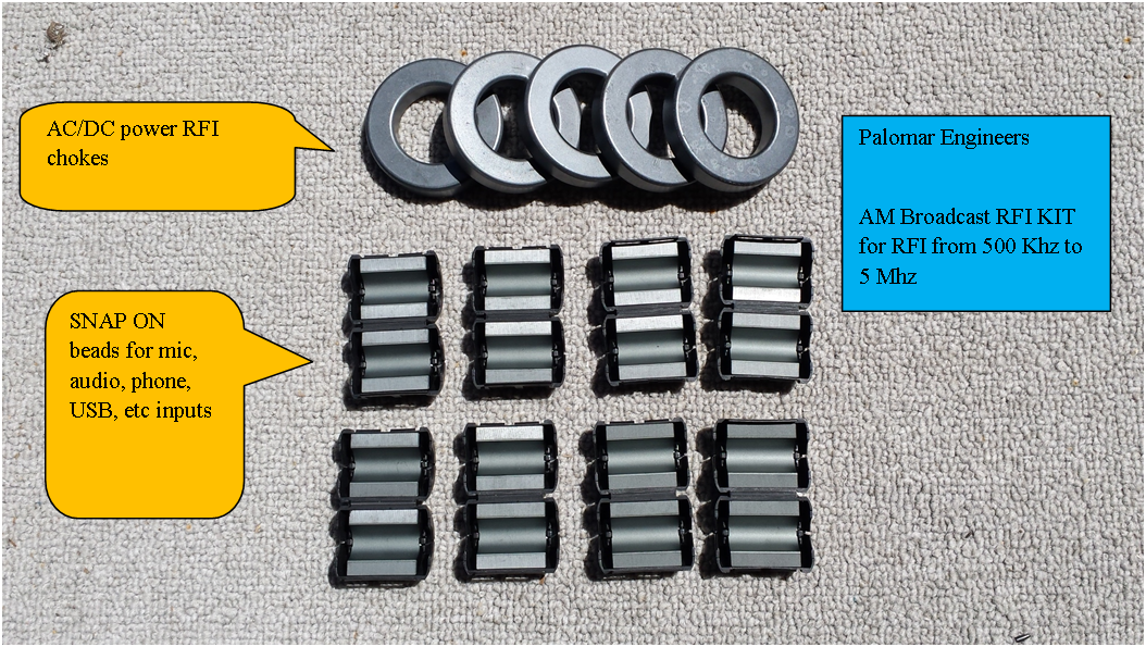 AM Broadcast, VLF RFI Kit, AC/DC/Audio/Control, RFI Range: .15-10 MHz ...