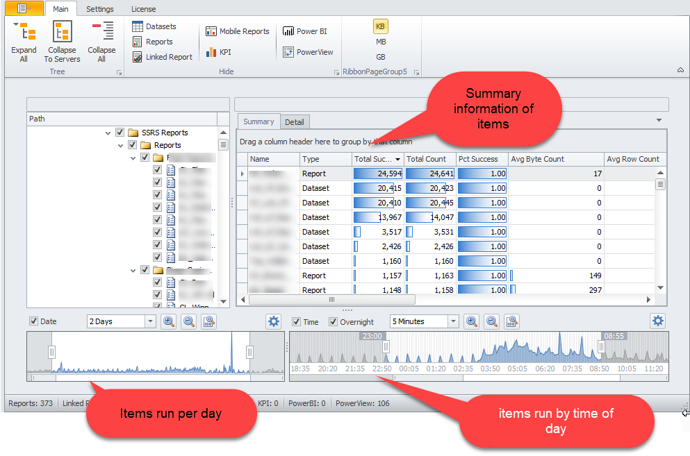SSRS Source Control & Audit