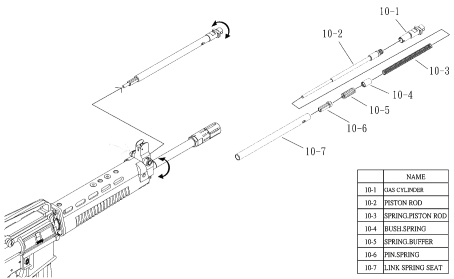 T91 Upper Receiver Parts and Accessories