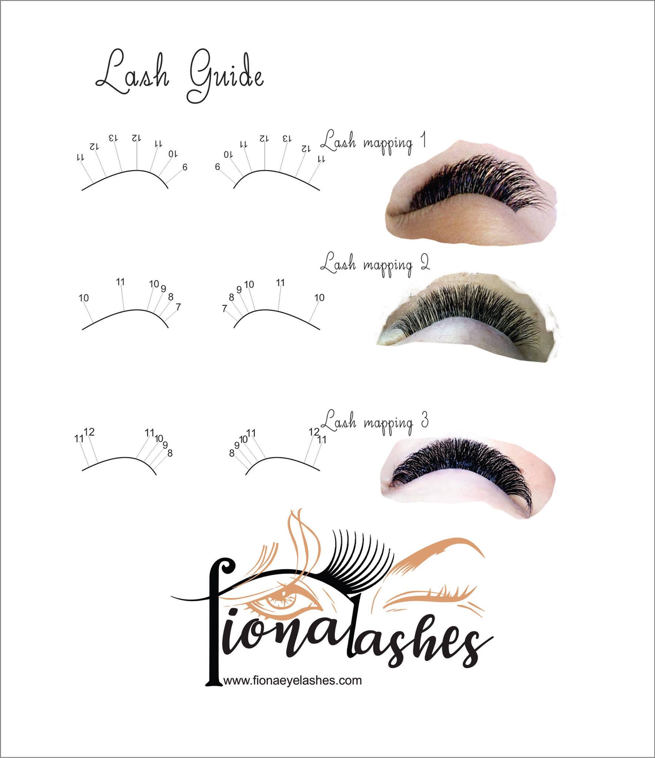 Lash mapping