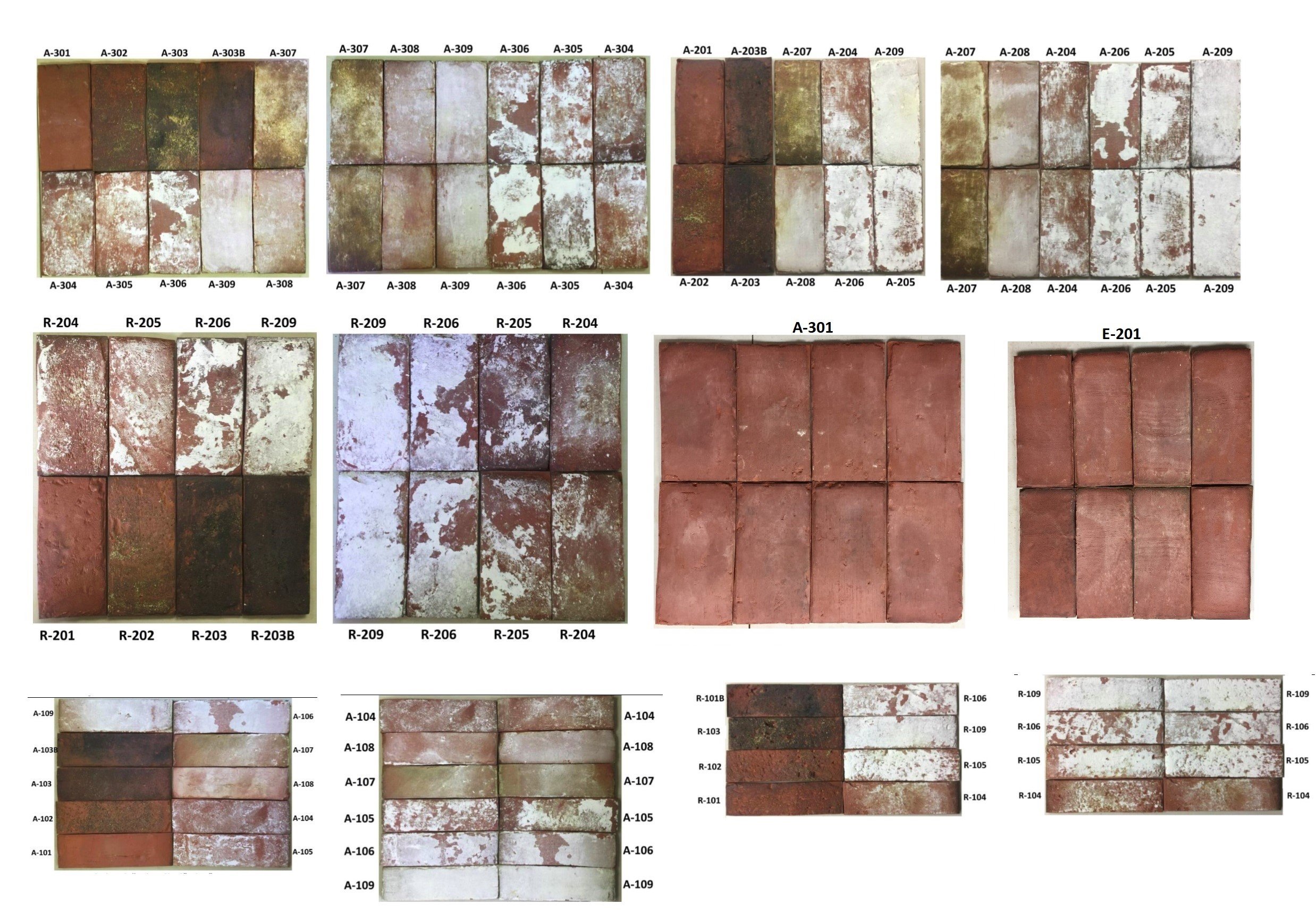 Order a Free sample package