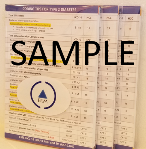 CMS-HCC Coding Cards BULK