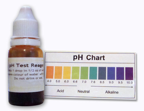 AW Alka Ion pH Tester Drops