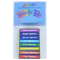 Speed! Multiplication Game | Shop | SIS For Teachers