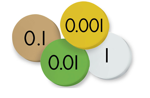 Place Value Decimal Discs(1-.001) | Introduction to Multiplication ...