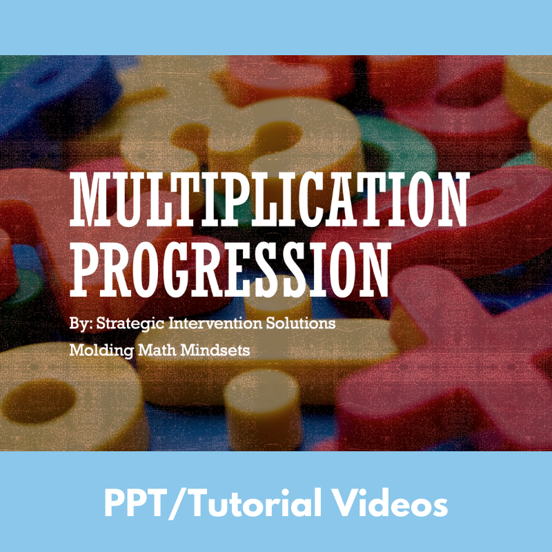 Multiplication Progression Series | Introduction to Multiplication ...