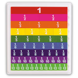 Fraction Tiles with Tray | MEMSPA | SIS For Teachers