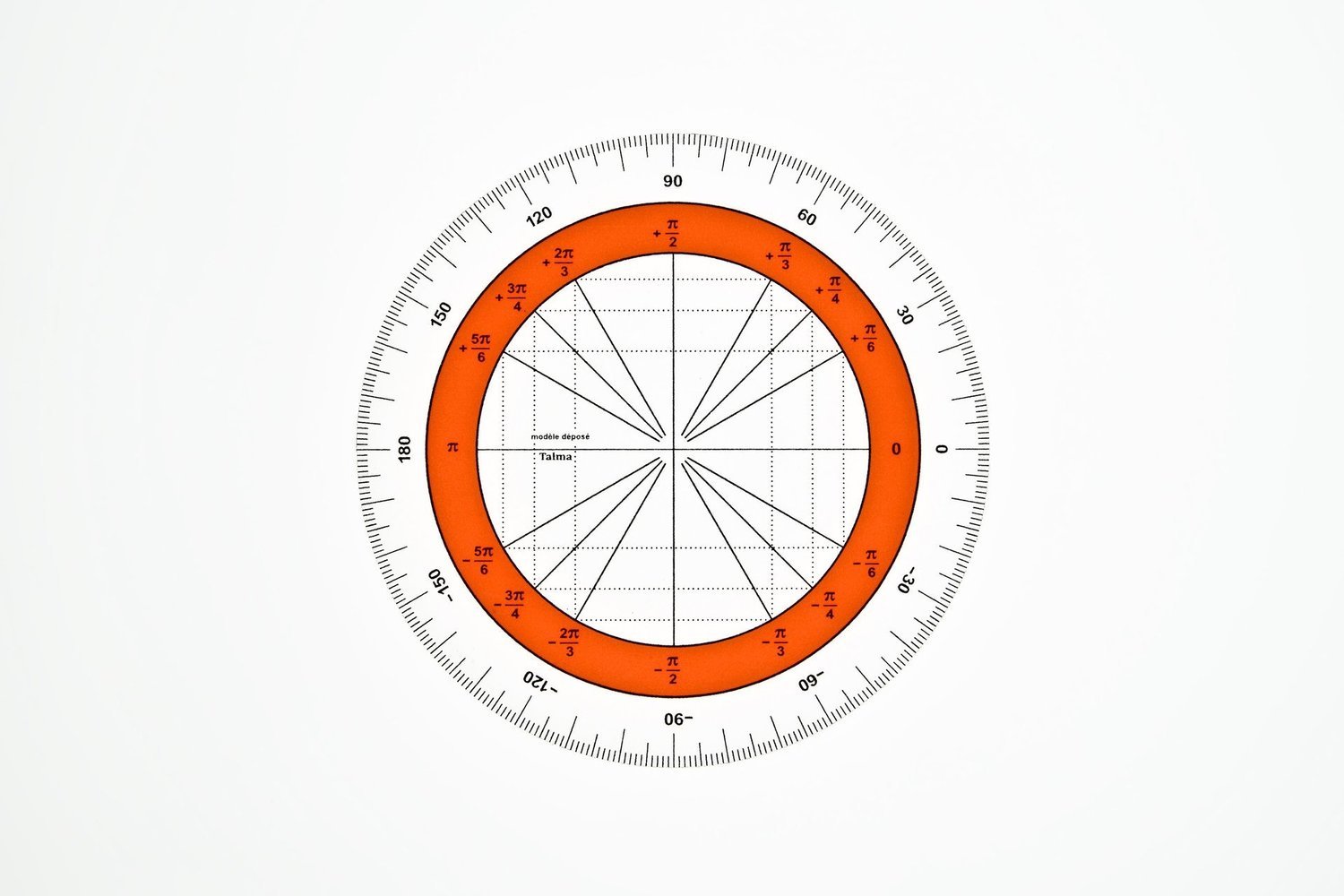 Rapporteur trigonométrique Talma