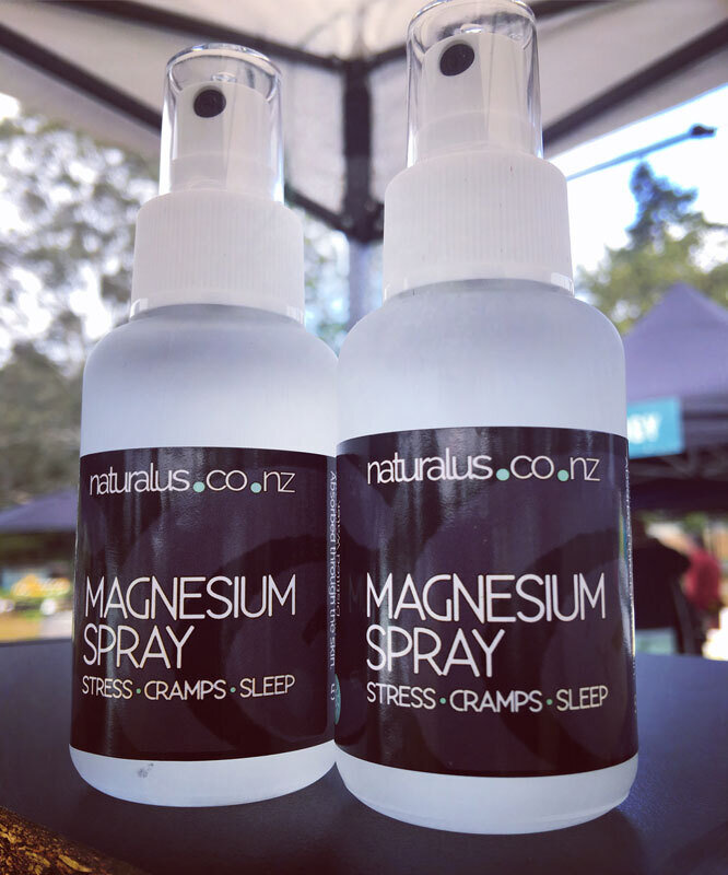 Magnesium Oil Spray