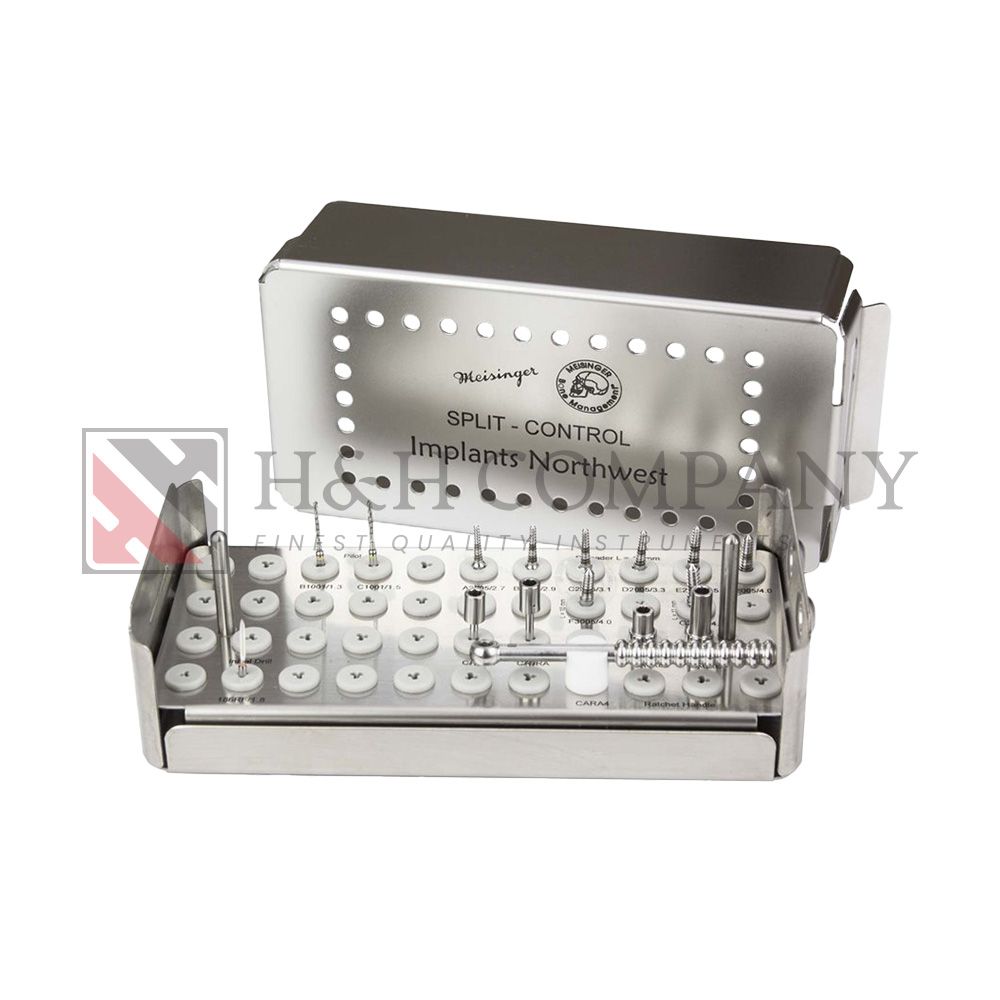 IMPLANTS NORTHWEST SPLIT-CONTROL KIT