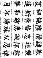 Chinese Character Paper Stencils #3