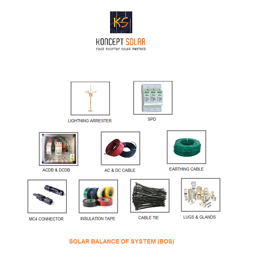 Solar Balance of System (BOS) Kit for 8KW Three Phase Grid connected ...