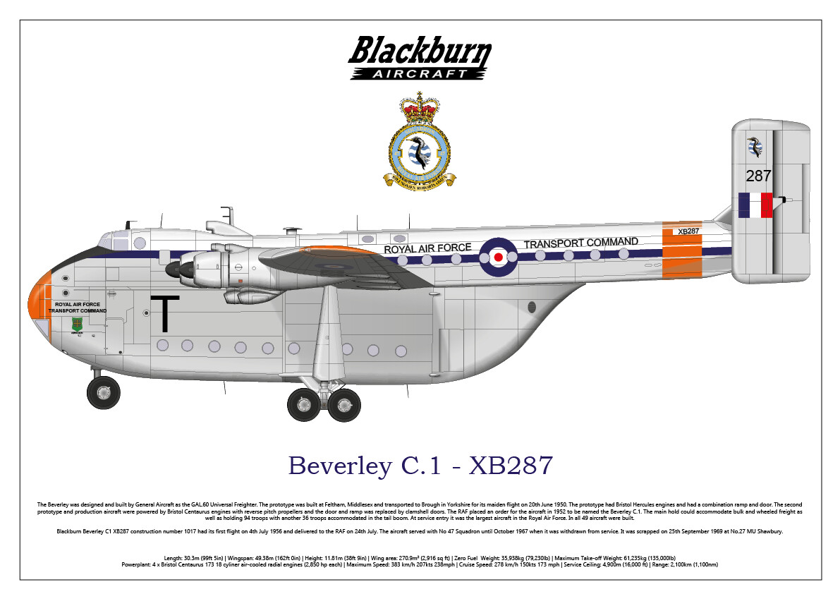 Blackburn Beverley C.1 XB287 of 47Sqn - RAF - Digital Download