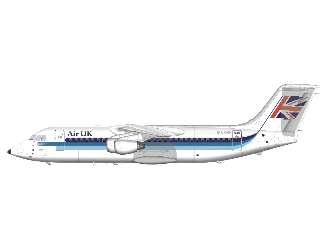 BAe 146 / RJ