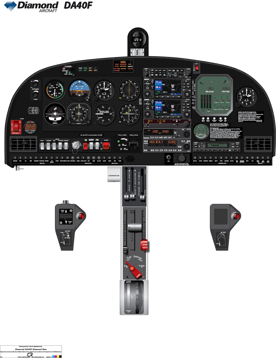 Diamond DA40 F Cockpit Poster - Printed