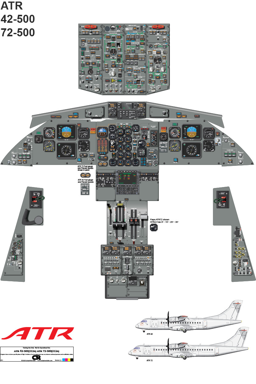 ATR 42/72 - 500 Cockpit Poster - Printed