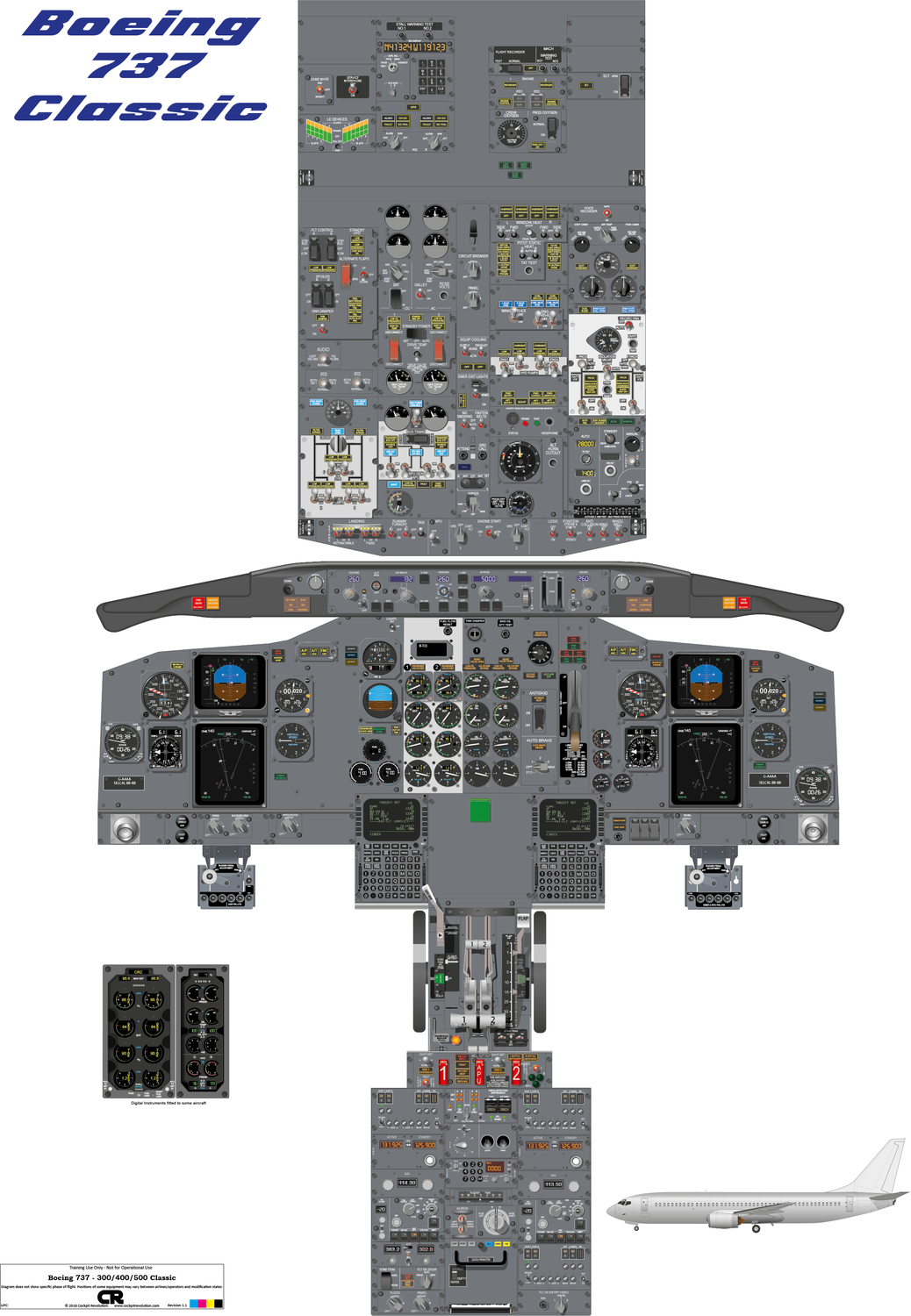 Boeing 737-300/400/500 "Classic" Cockpit Poster - Printed