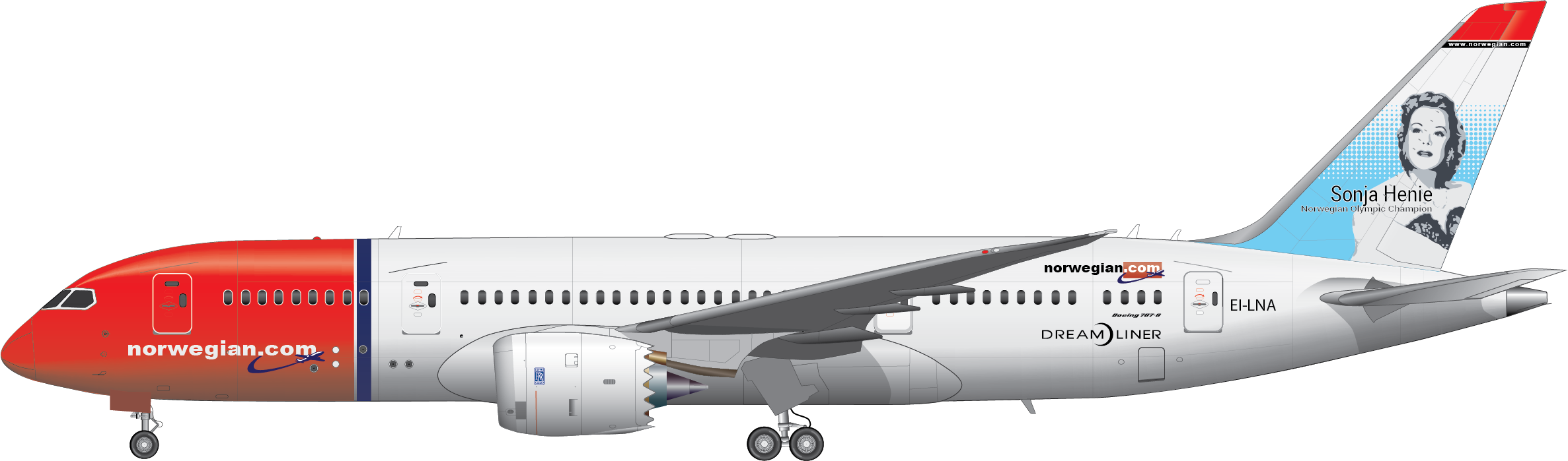 Civil Aircraft Profiles