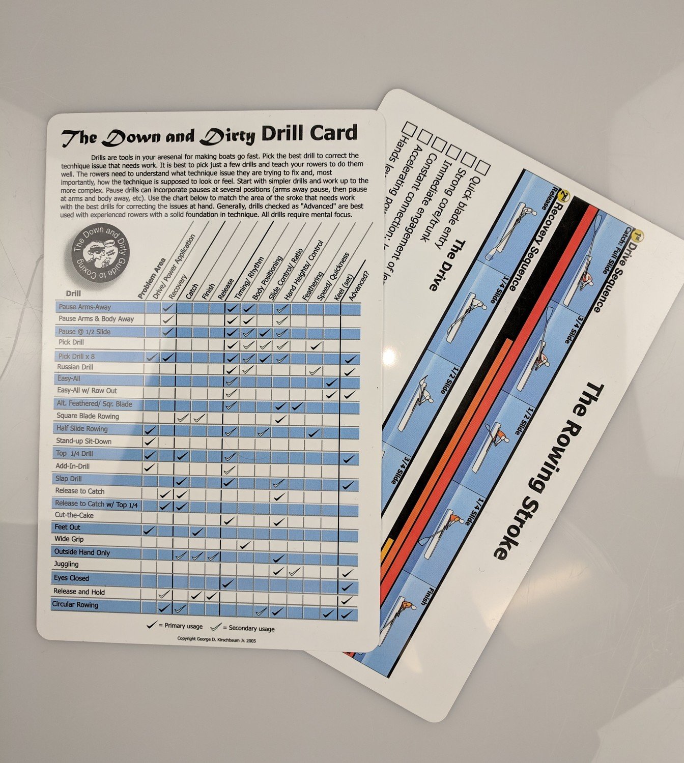 Down & Dirty Drill Card