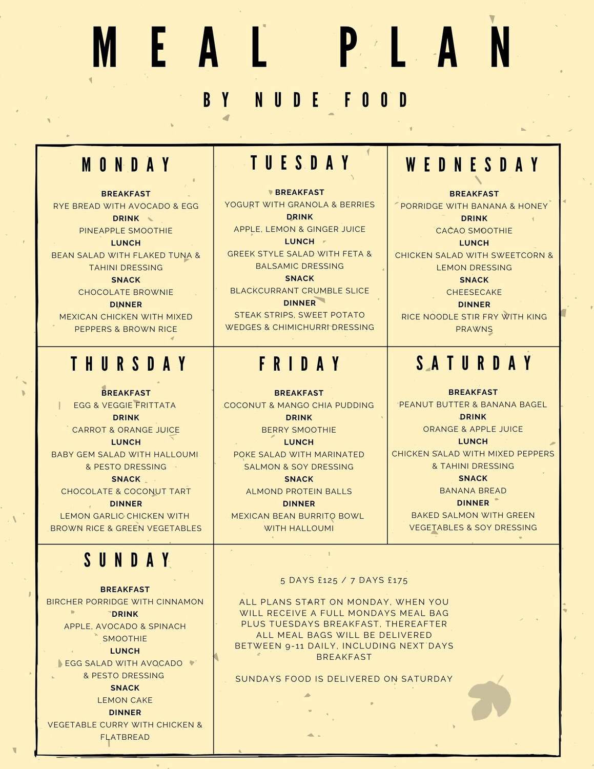 5 Day Healthy Eating Meal Plan 5 Day Healthy Eating Meal Plan