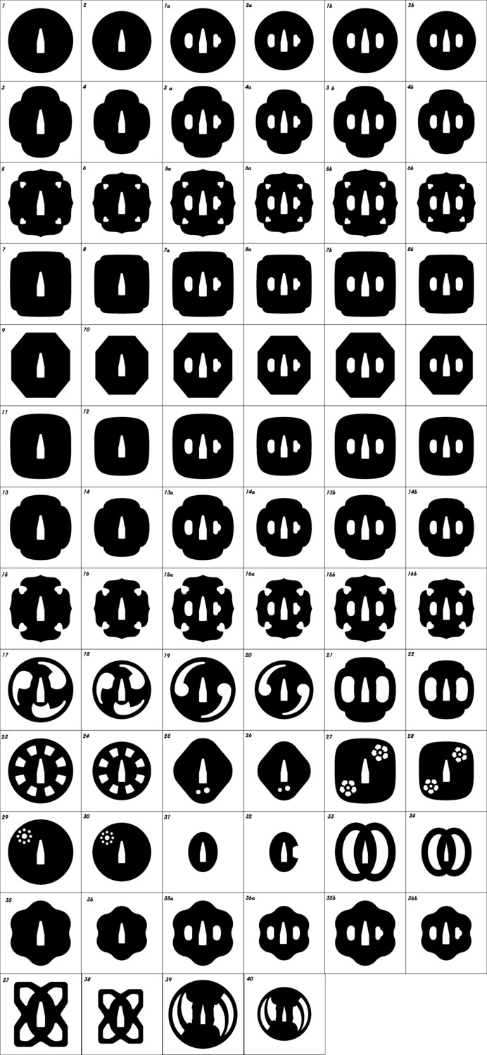 Tsuba (Guard)- Replace with Custom