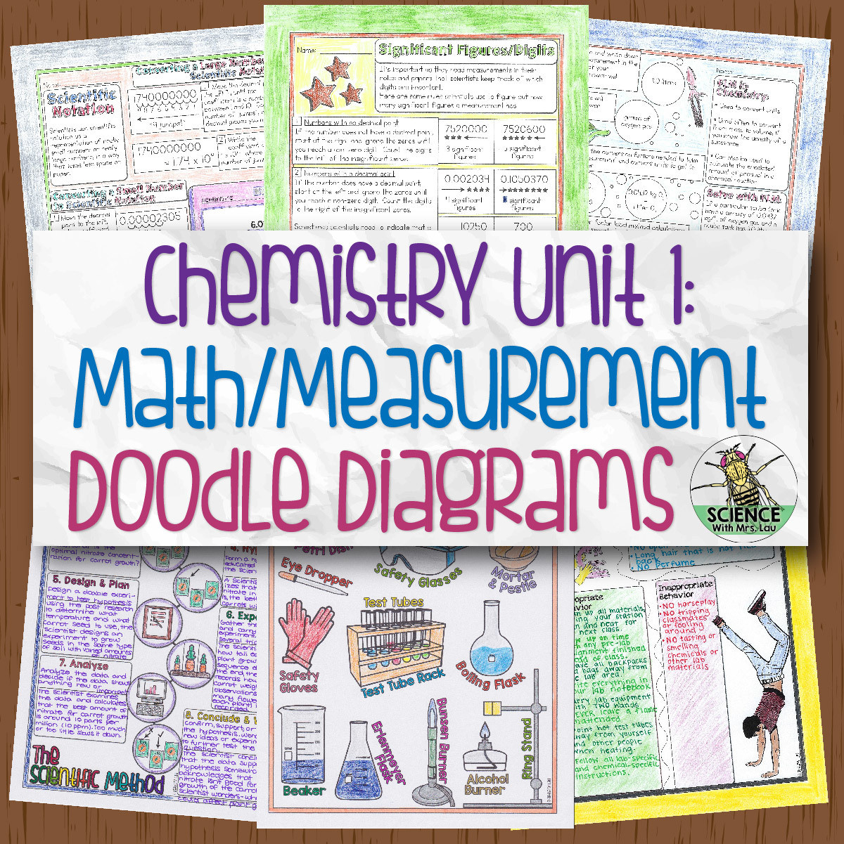 Chemistry Unit 1 Doodle Diagrams for Math and Measurement | Store ...