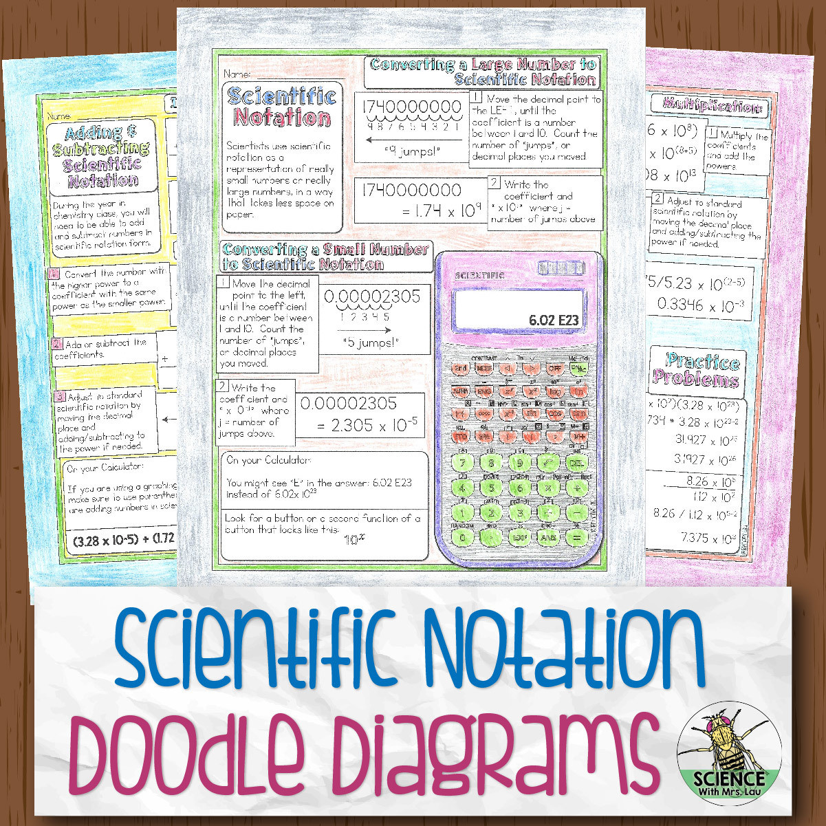 Scientific Notation Method Doodle Diagrams | Store - Science and Math ...