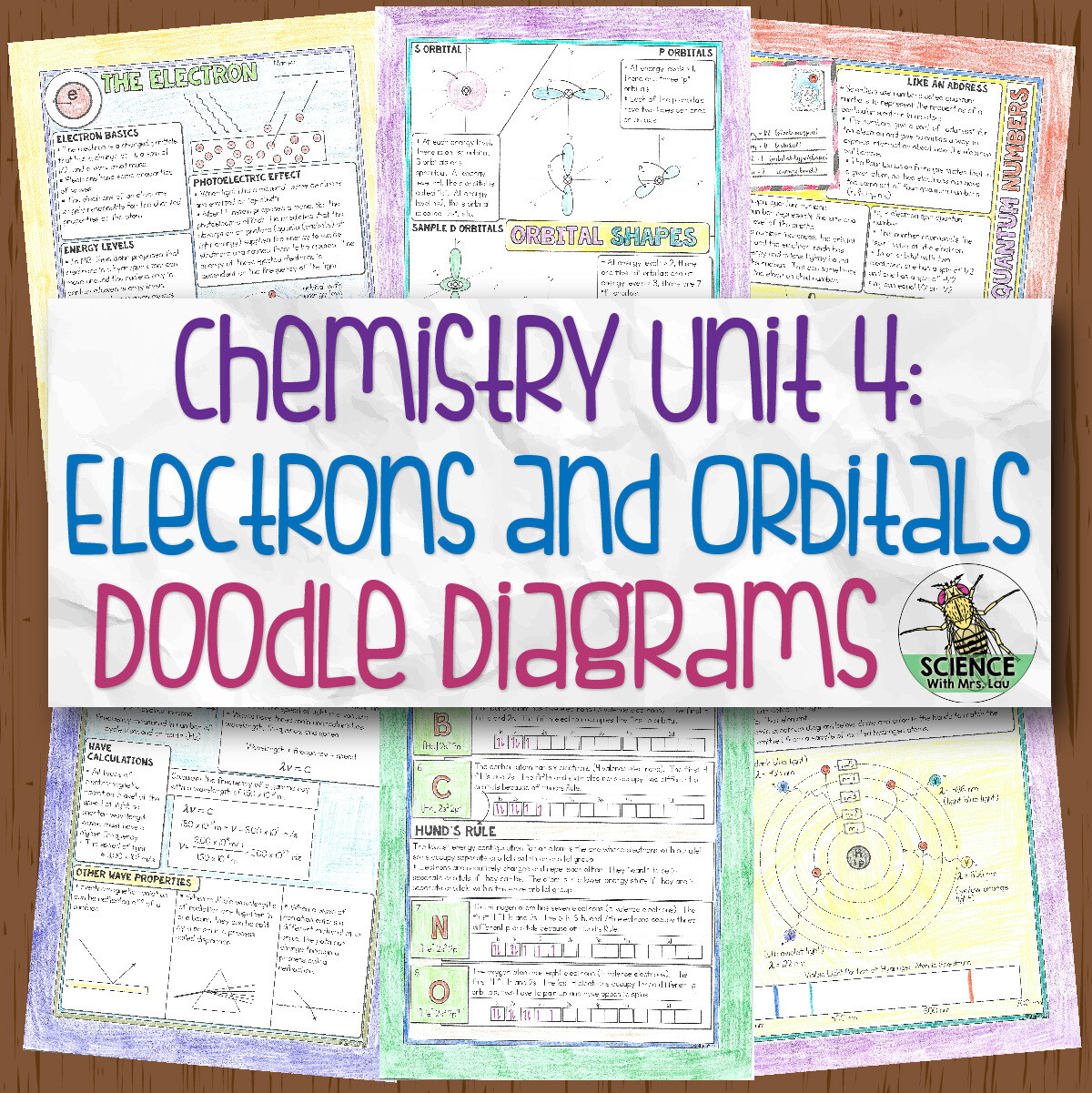 Chemistry Unit 3 Notes for Atomic Structure | Store - Science and Math ...