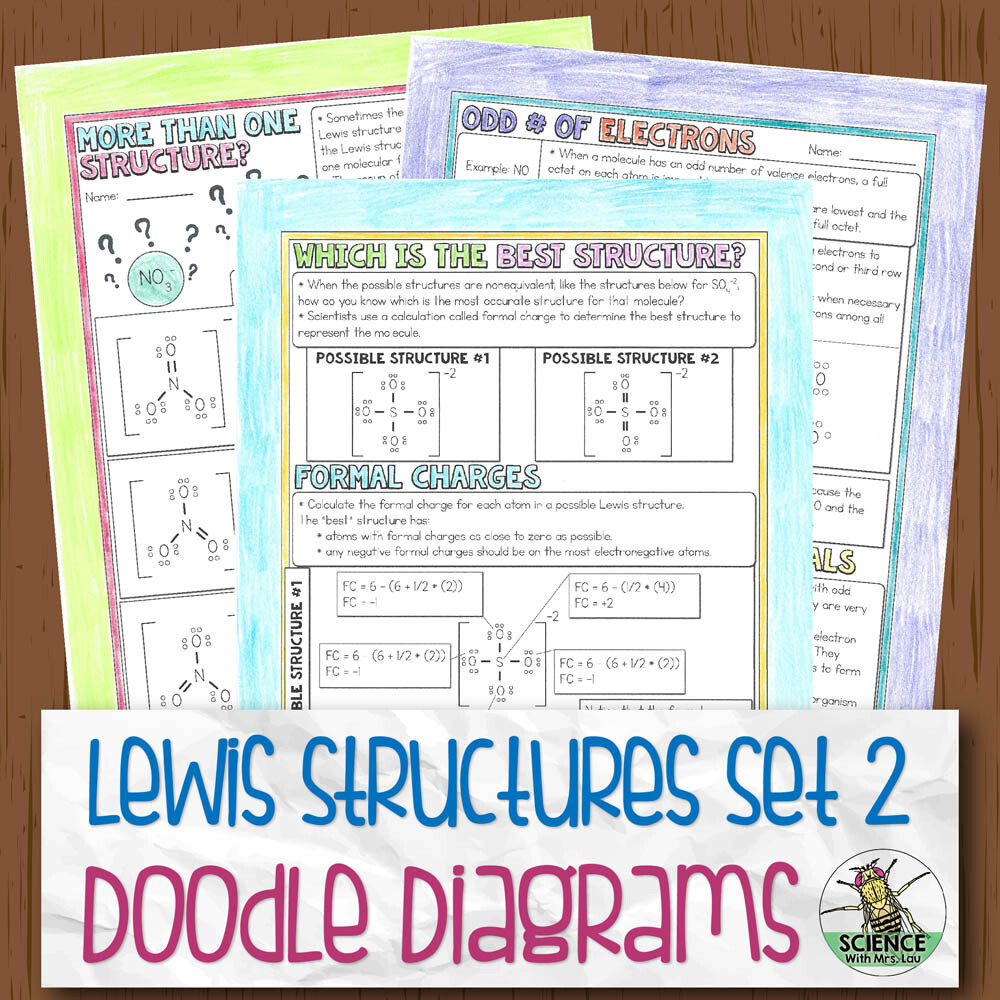Lewis Structures 2 Chemistry Doodle Diagrams | Store - Science and Math ...