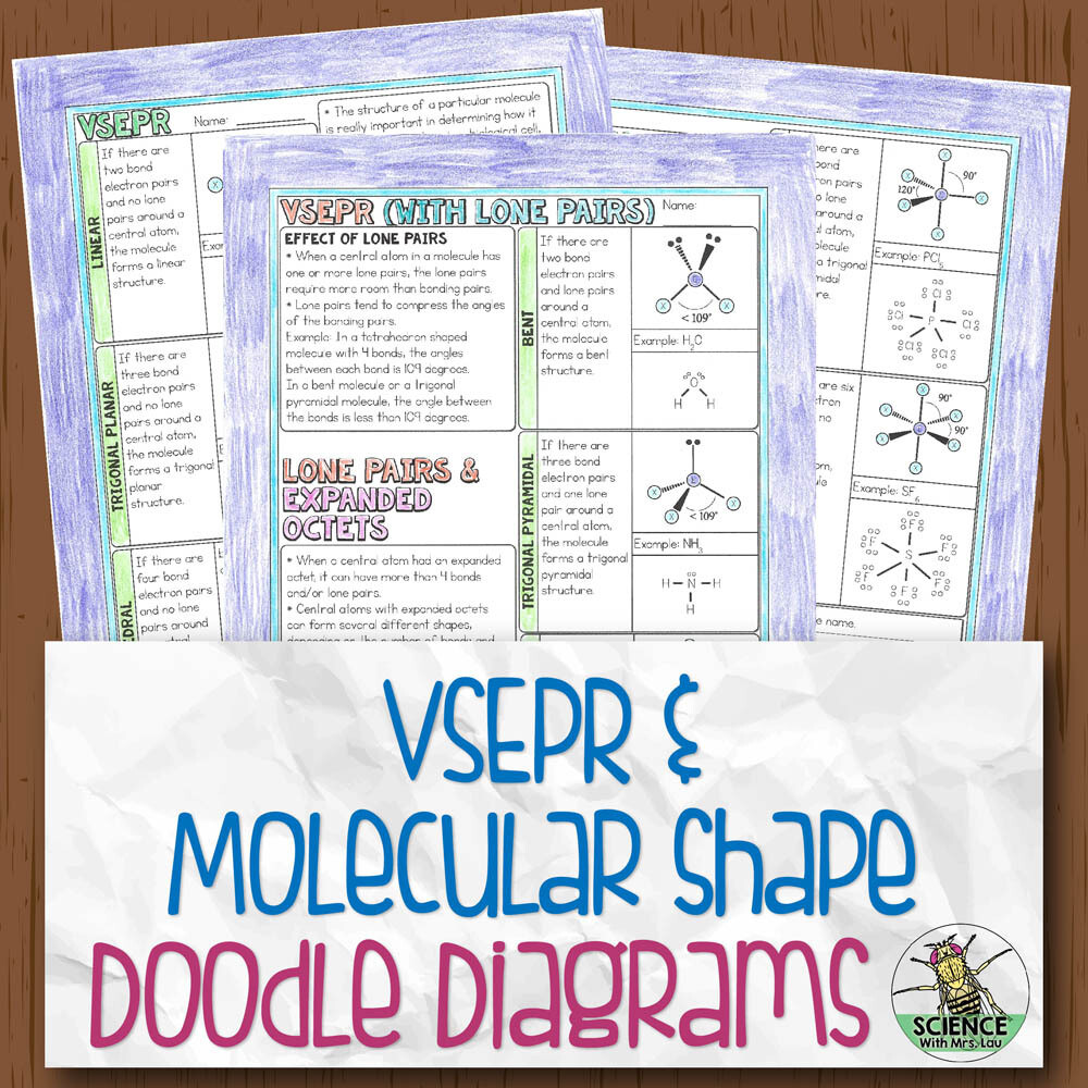 VSEPR Chemistry Doodle Diagrams | Store - Science and Math with Mrs. Lau