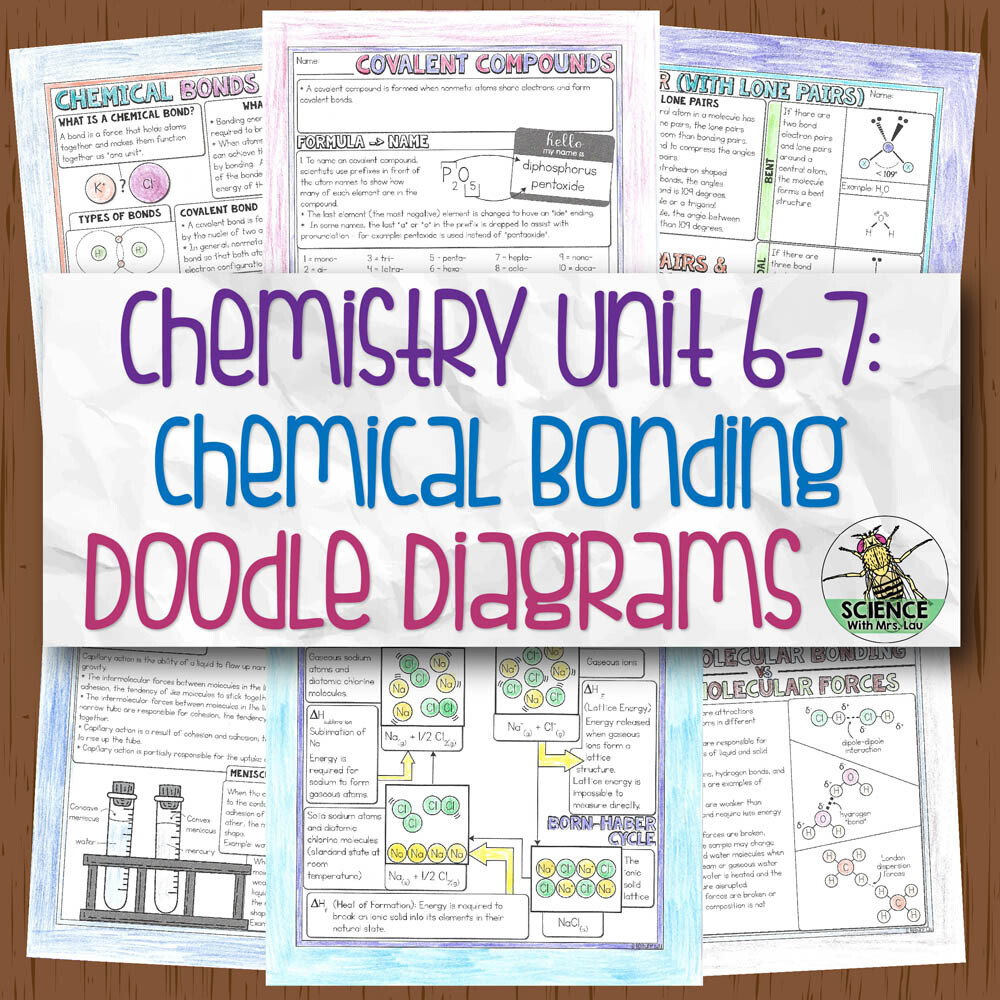 Chemistry Unit 6-7 Bonding Notes | Store - Science and Math with Mrs. Lau