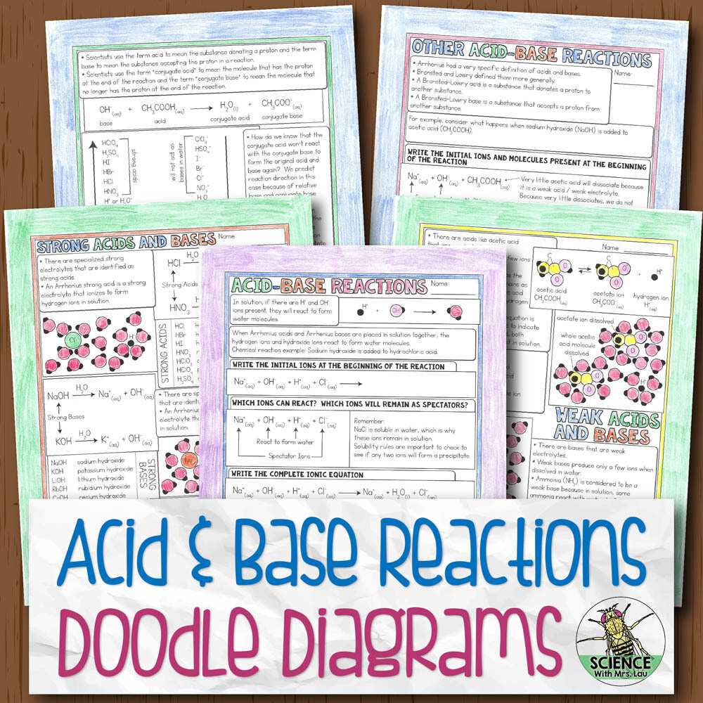 Acids and Bases Chemistry Doodle Diagrams | Store - Science and Math ...