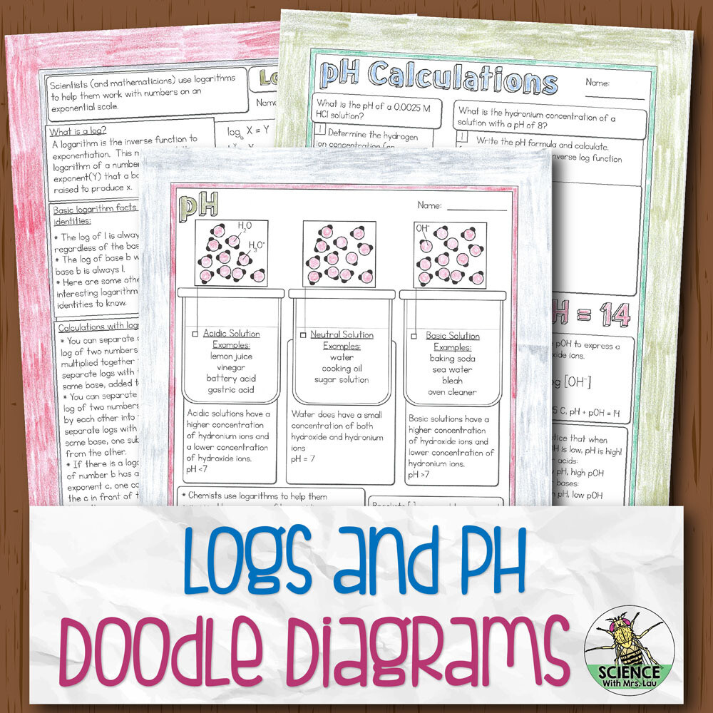 Logs and pH Chemistry Doodle Diagrams | Store - Science and Math with ...