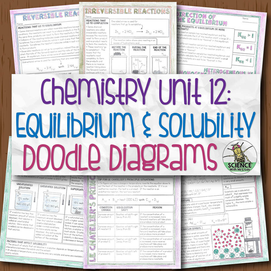 Chemistry Unit 12 Equilibrium Notes | Store - Science and Math with Mrs ...