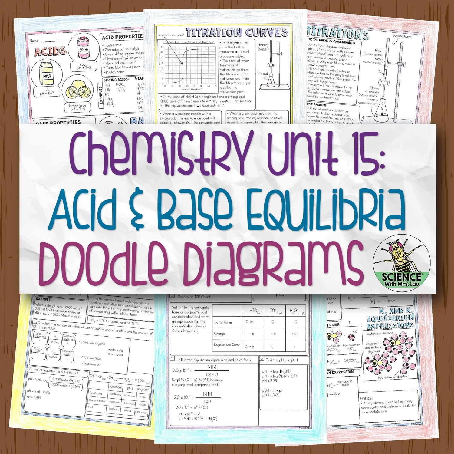 Chemistry Unit 15 Acid and Base Equilibria Notes | Store - Science and ...