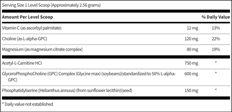 Spectrum BDNF support powder
