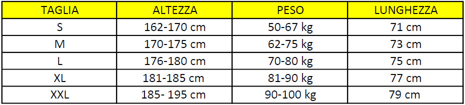 Taglie Maglie Calcio