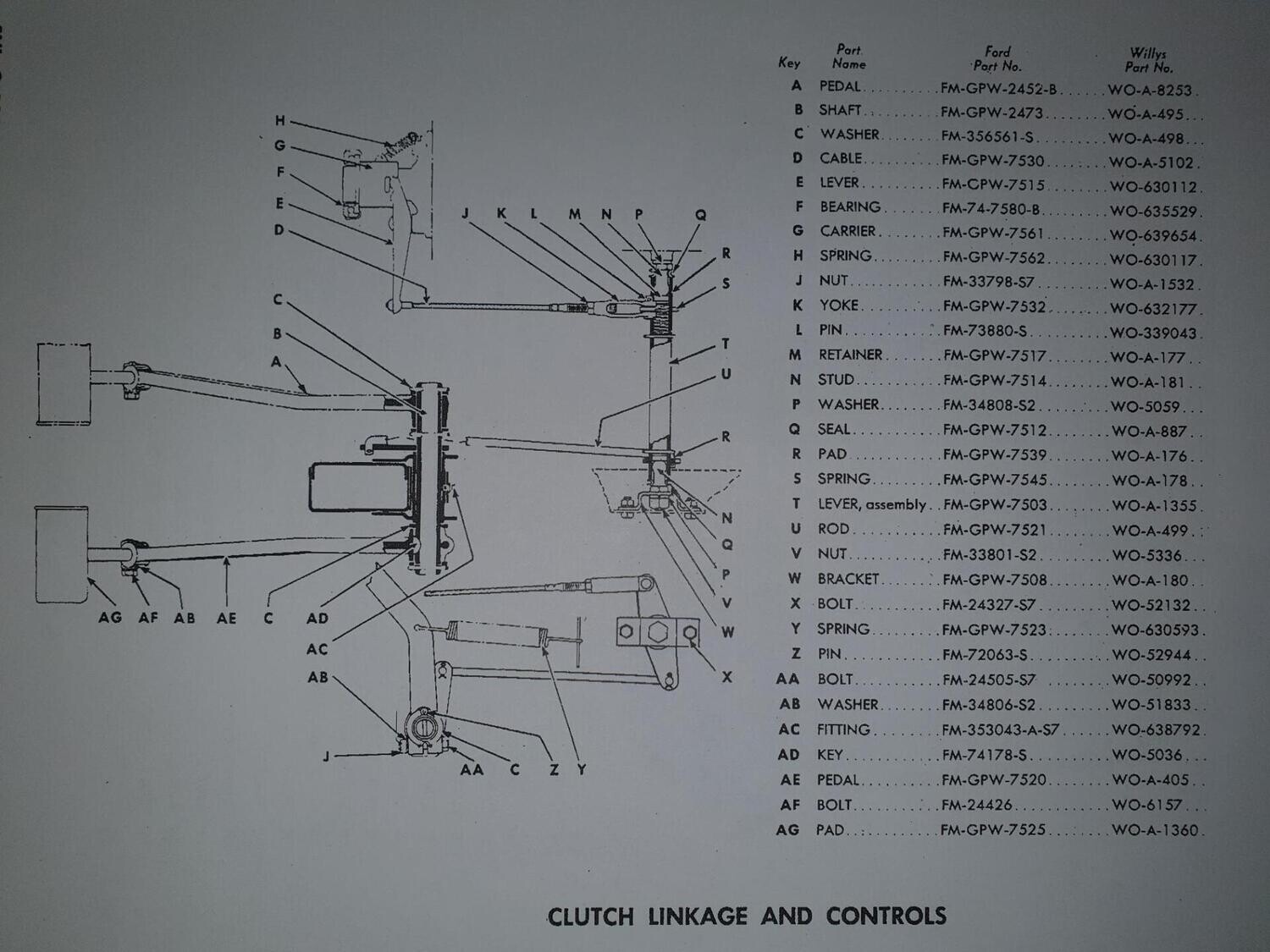 Clutch Linkage And Controls Assembly - Exploded View - Drawing For ...