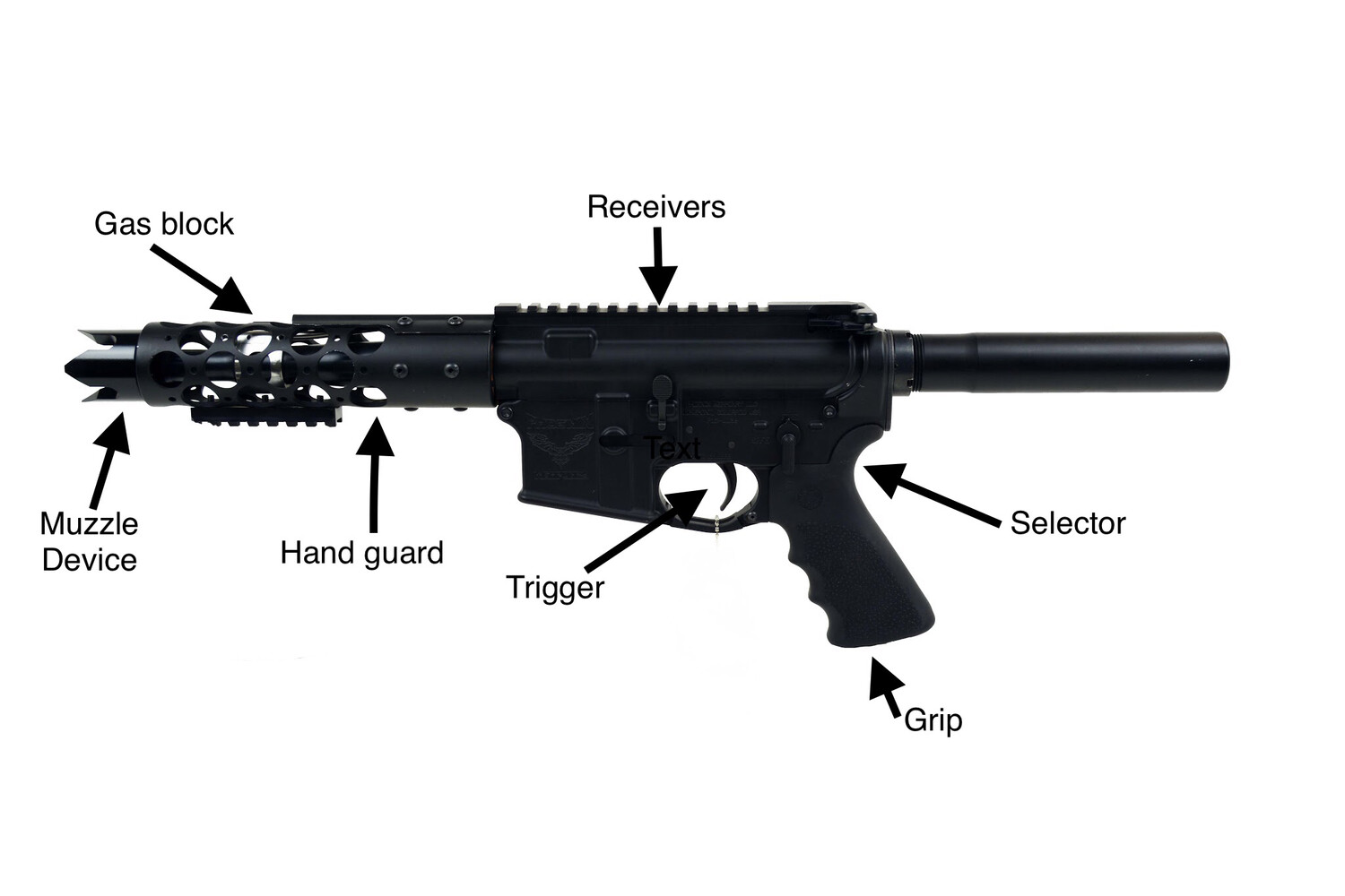 Phoenix Weaponry Custom AR-15 Pistol Build