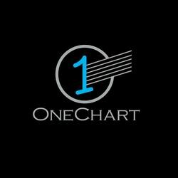 OneChart: video lessons with customised song charts for guitar and ukulele