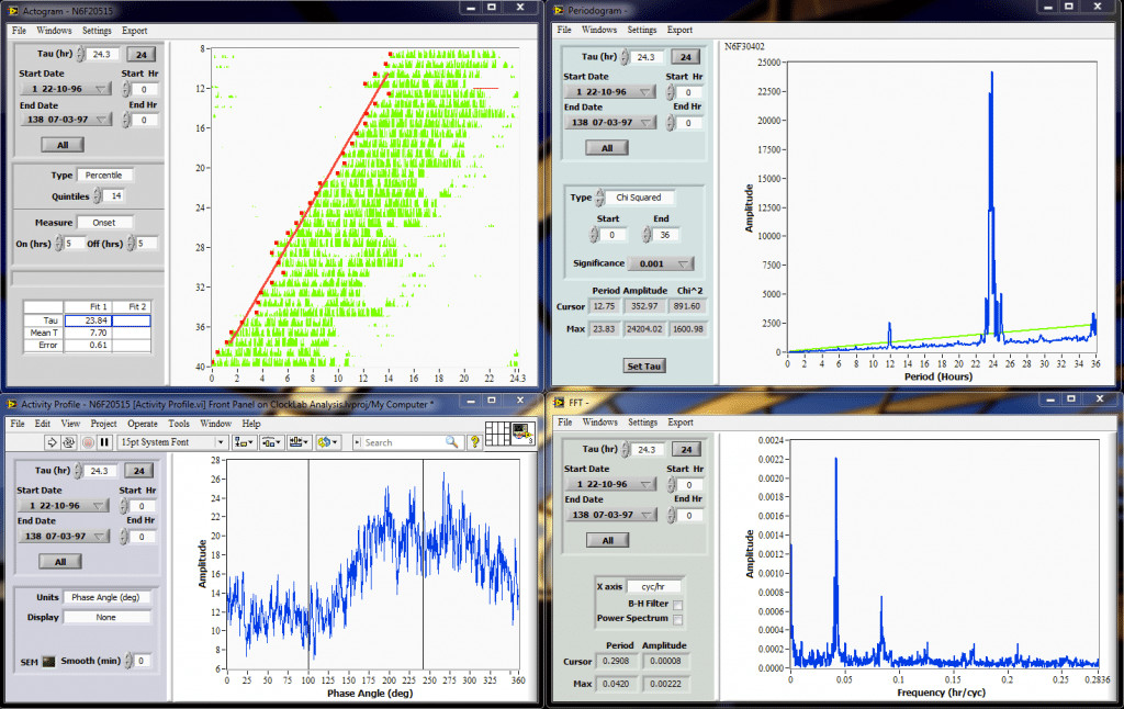 ClockLab Analysis Software Version 6