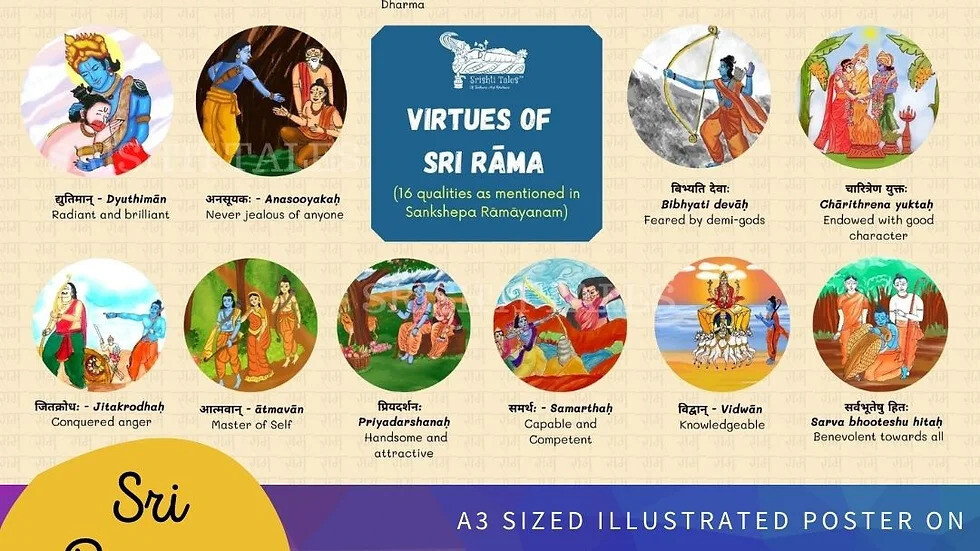 A3 wood laminated Sri Rama poster