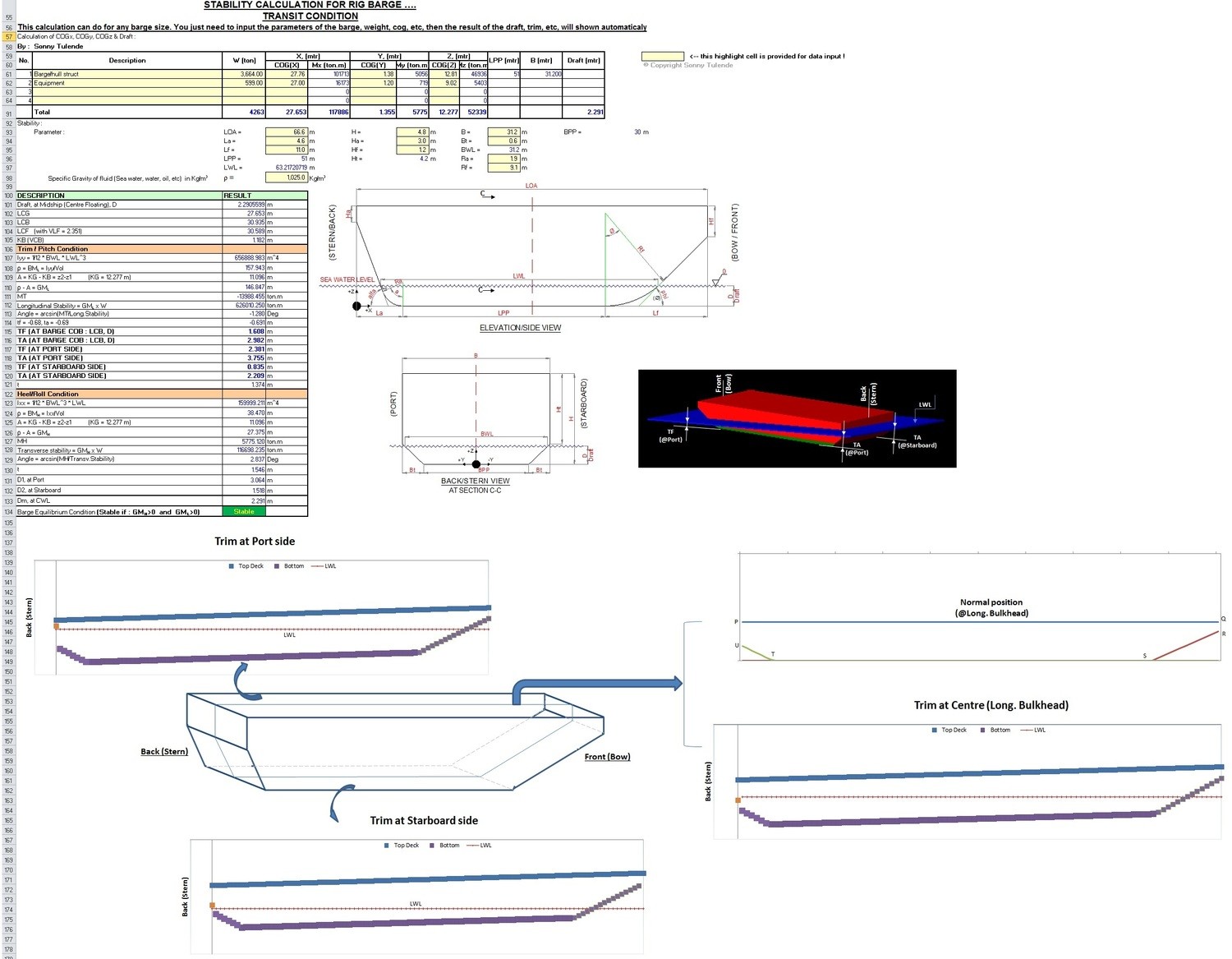 Stability Calculator (Trim or rolling condition) of Barge and its ...