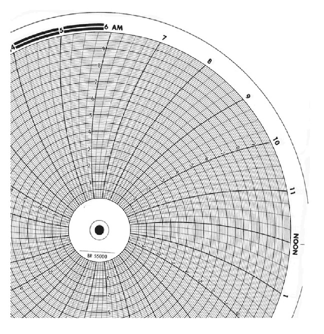 Bristol BSL 2081 Chart, 8'', 24hr, range 0-150 Linear, x100shts/pkt