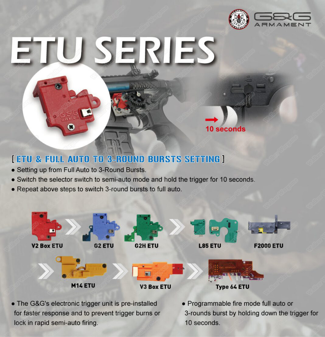 G&G Trigger Switch ETU Unit Only